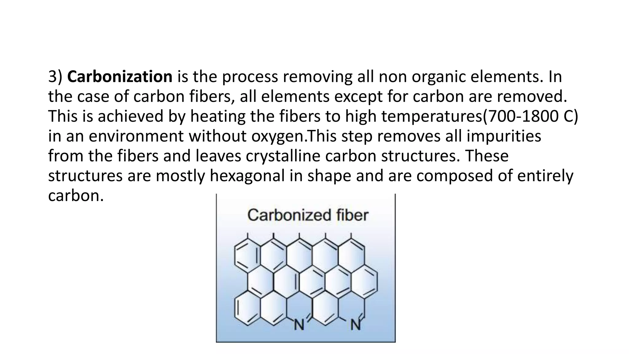 Carbon fiber synthesis | PPTX