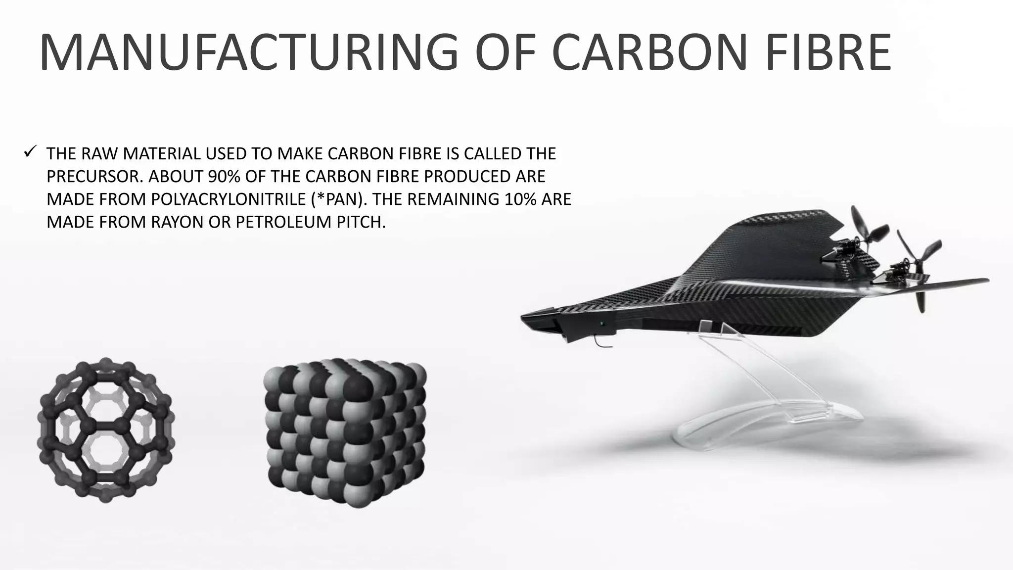 Carbon fibre | PPT