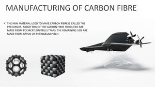 Carbon fibre | PPT