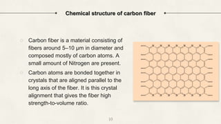 Carbon Fibre.pptx