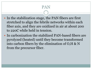 Carbon fibre final ppt | PPTX