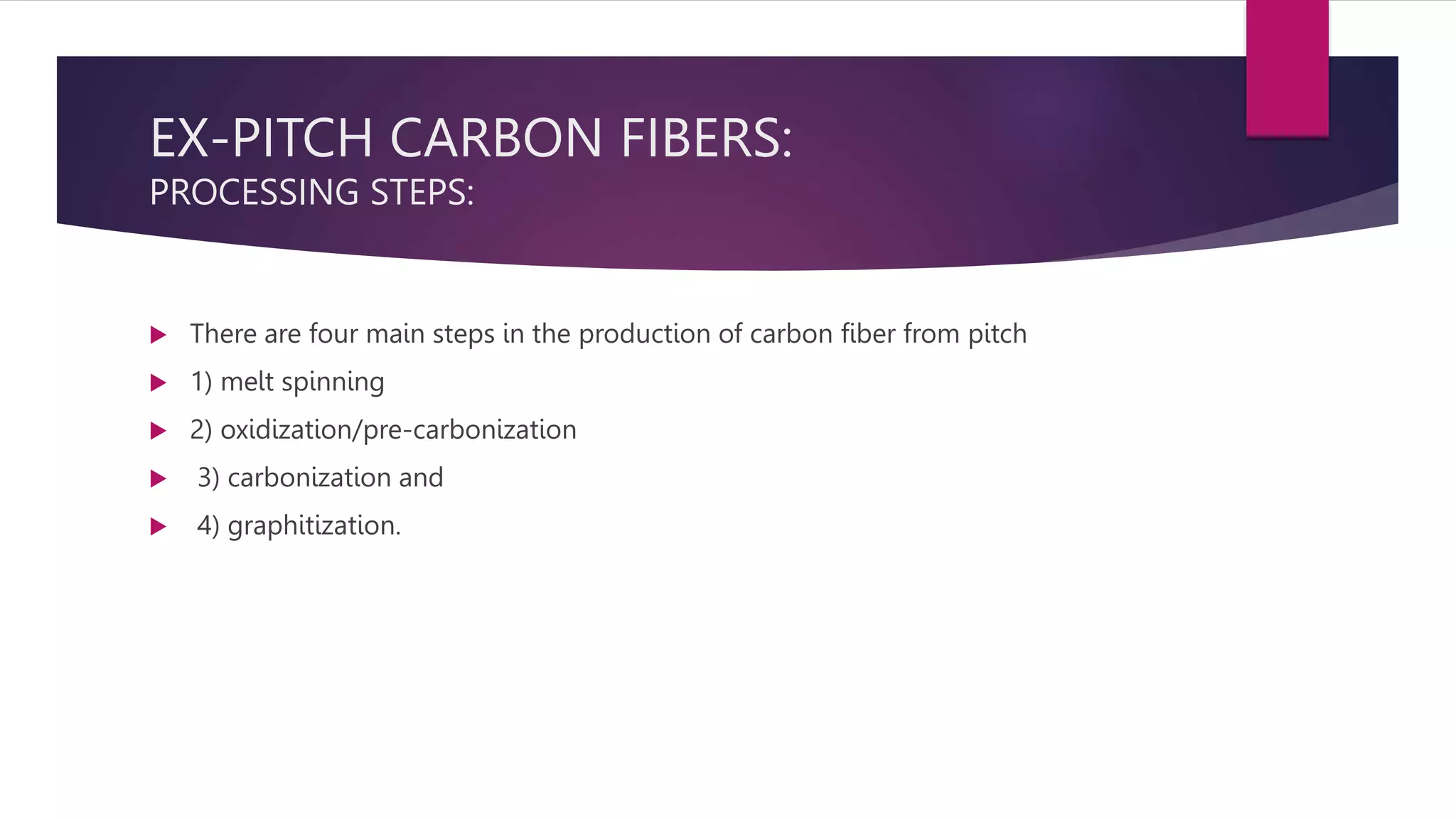 CARBON FIBRE final ppt.pptx