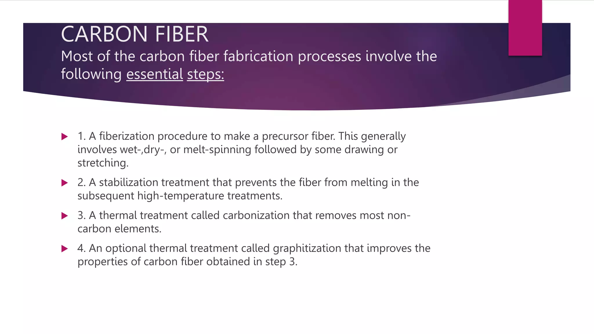 CARBON FIBRE final ppt.pptx