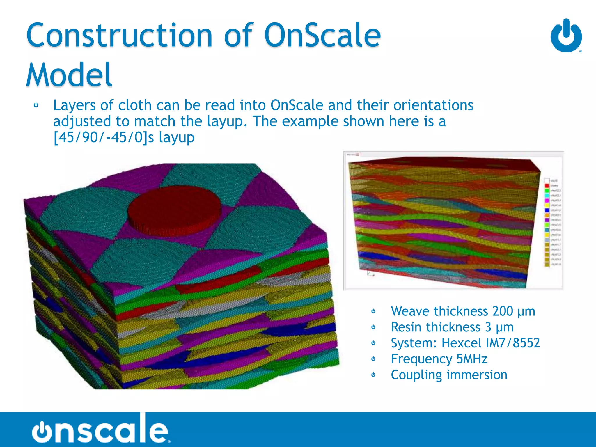 Carbon Fibre Reinforced Plastic Structures | PPTX