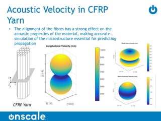 Carbon Fibre Reinforced Plastic Structures | PPTX