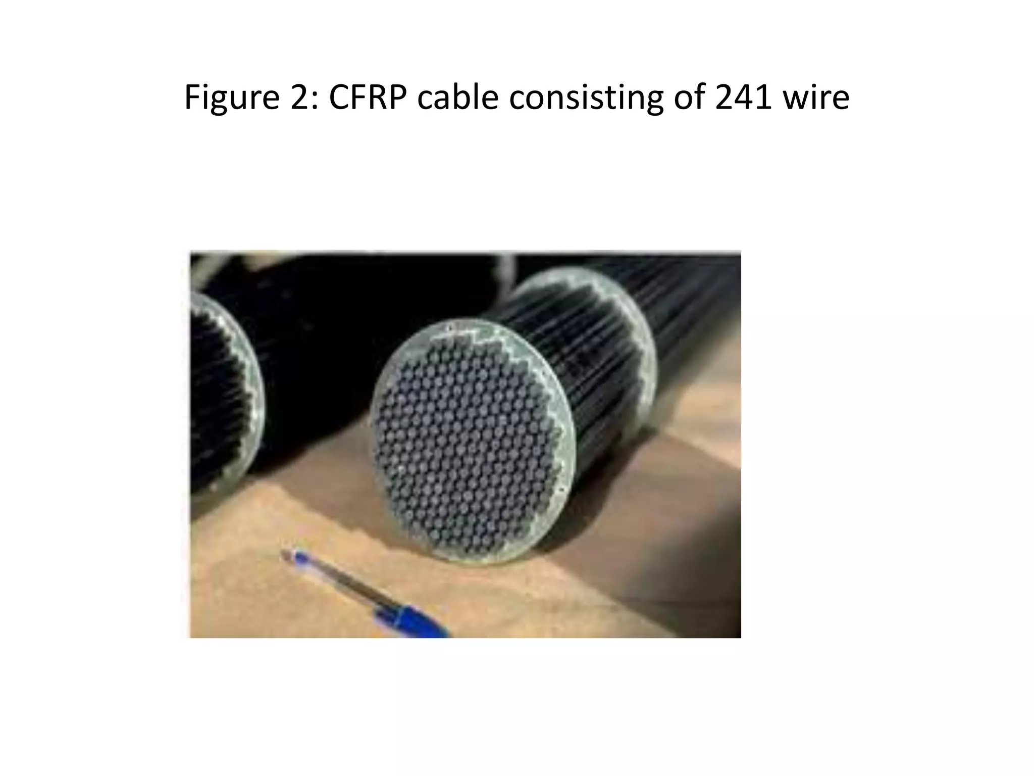 Carbon fibre reinforce polymer(cfrp) | PPTX