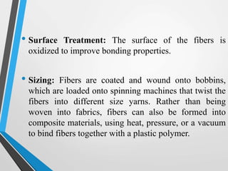 Carbon fibres | PPT