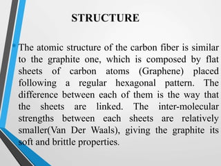 Carbon fibres | PPTX
