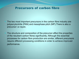 Carbon fibres and its application | PPT
