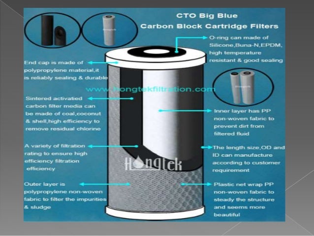 Carbon filtering