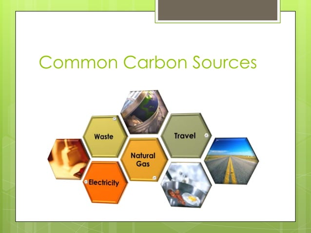 Carbon footpirnt | PPTX