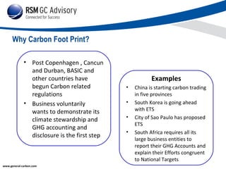 Carbon Footprint | PPT
