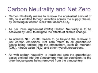 CARBON FOOTPRINT.pptx
