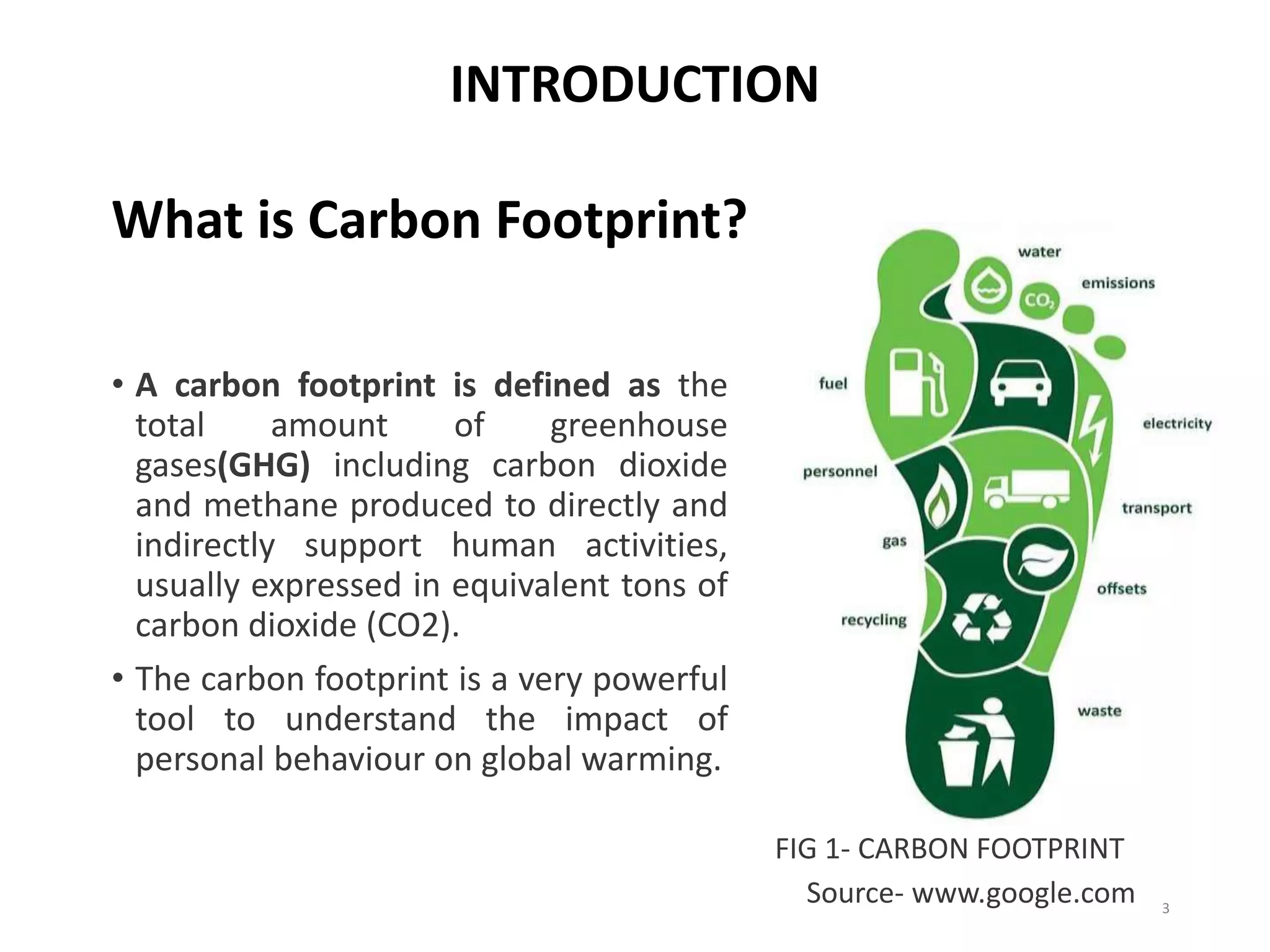 CARBON FOOTPRINT | PPTX