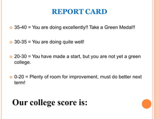 carbon footprint.pptx