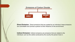Carbon footprint | PPTX