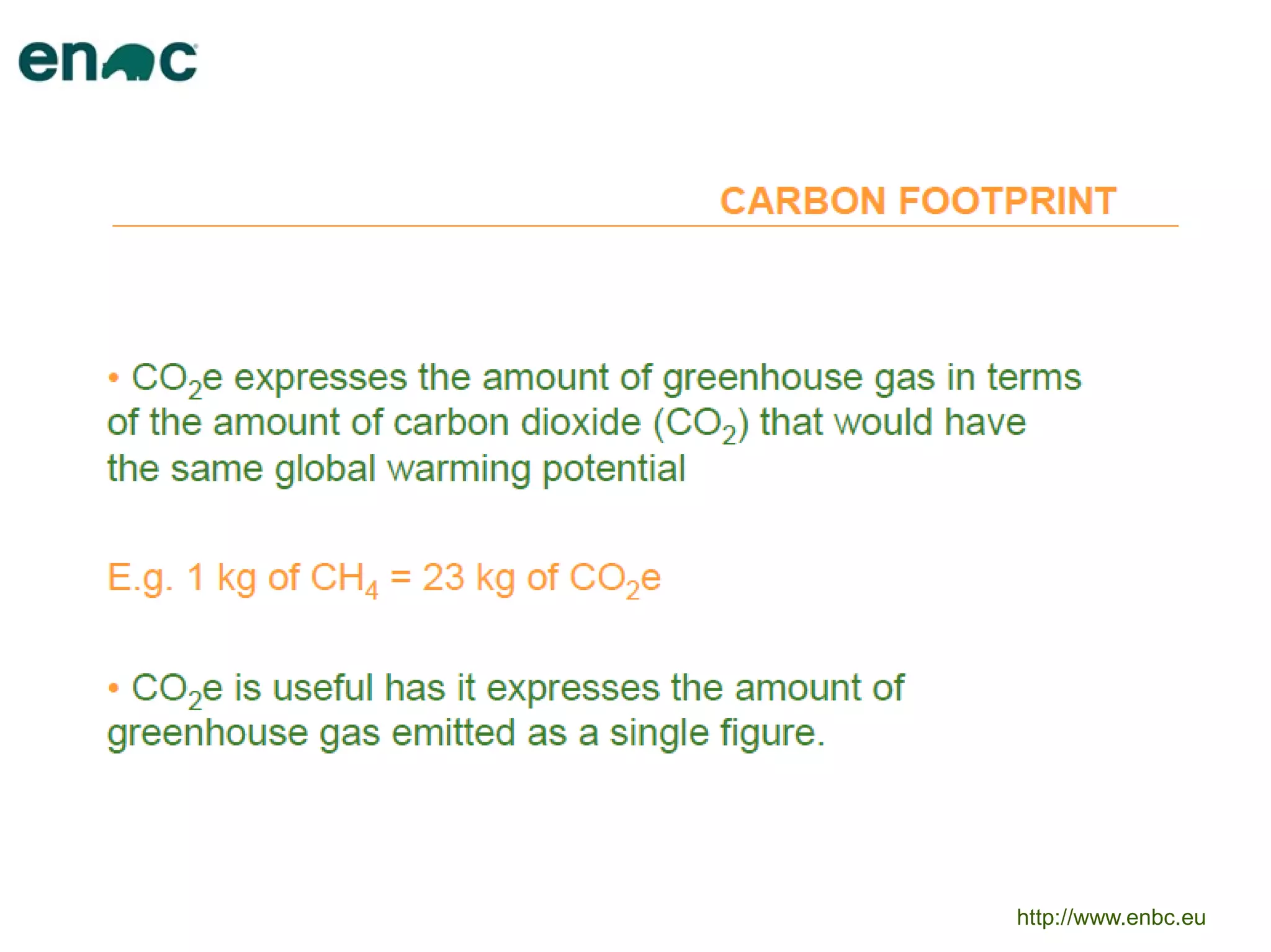 What is Carbon Footprint and how to measure it - general knowledge | ODP