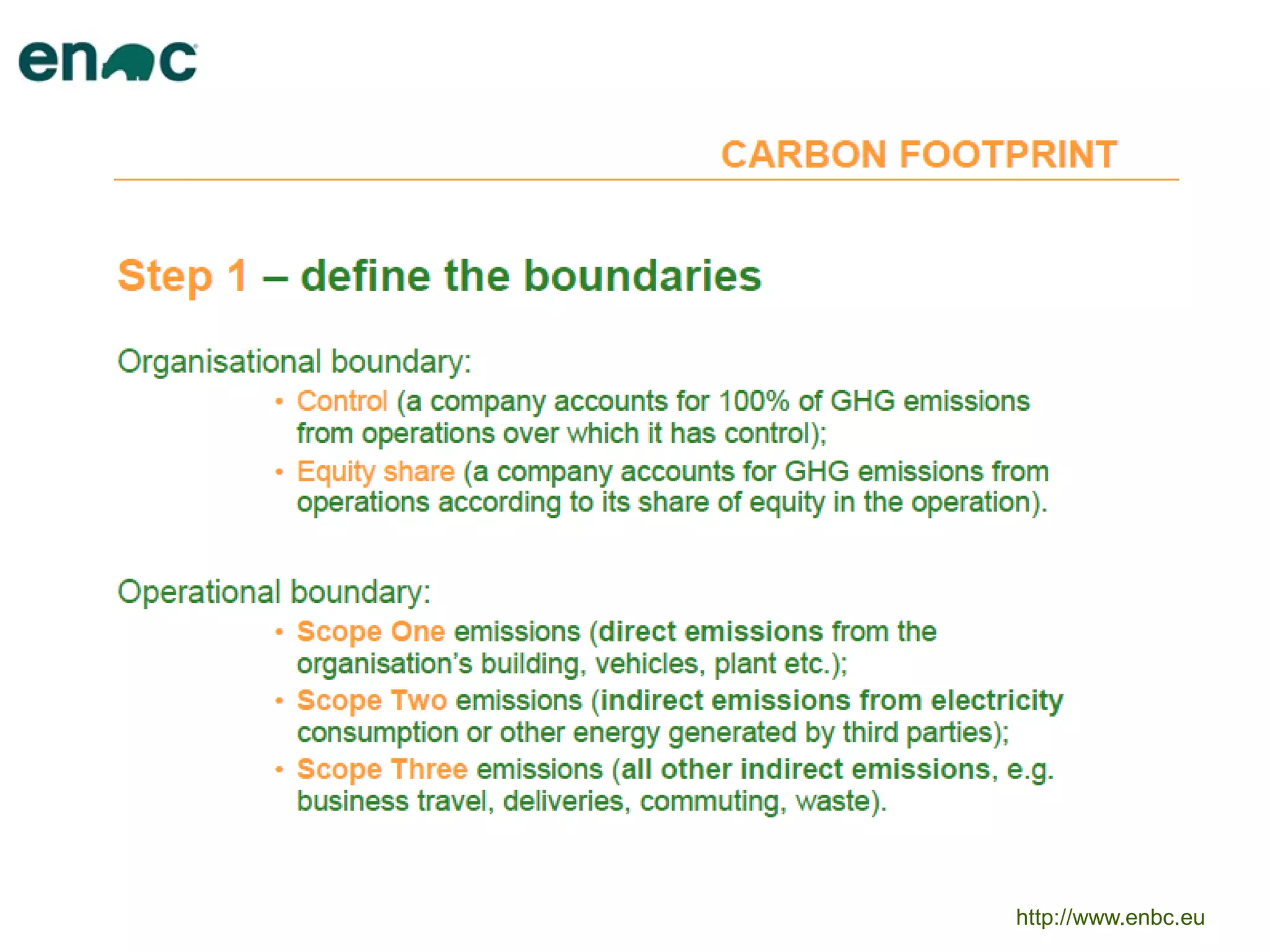What is Carbon Footprint and how to measure it - general knowledge | ODP