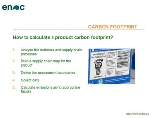 What is Carbon Footprint and how to measure it - general knowledge | ODP