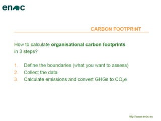What is Carbon Footprint and how to measure it - general knowledge | ODP