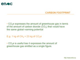 What is Carbon Footprint and how to measure it - general knowledge | ODP