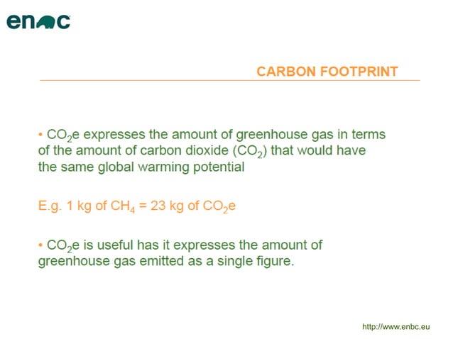 What is Carbon Footprint and how to measure it - general knowledge | ODP