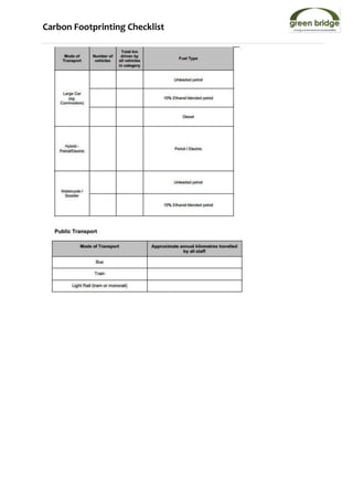 Carbon footprinting checklist | PDF