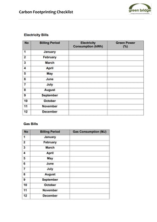 Carbon footprinting checklist | PDF