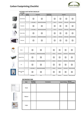 Carbon footprinting checklist | PDF