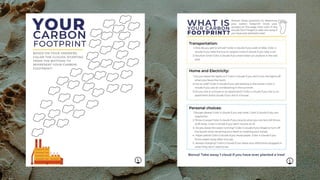 Carbon footprint module slides | PPT