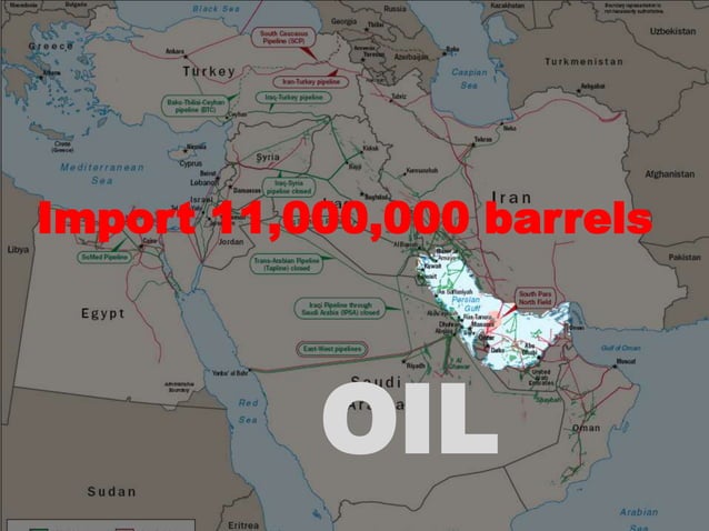 Carbon Footprint of War? | PPTX | Environment | Science
