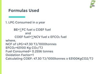 Carbon Footprint | PPT