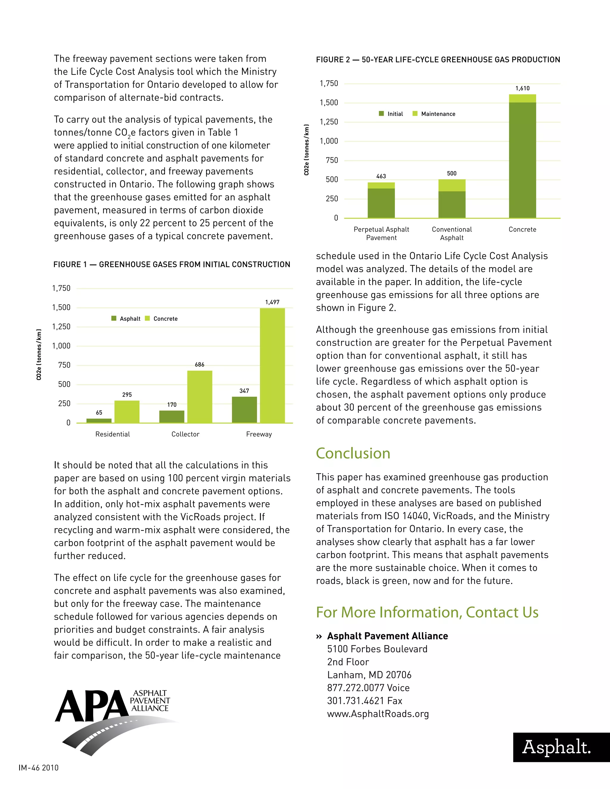Carbon Footprint of Asphalt | PDF
