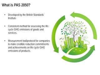 Carbon Footprint | PDF