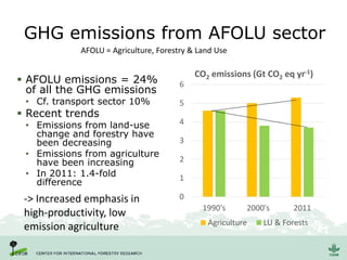 Carbon in ecosystems | PPT