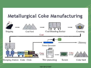 Carbonisation of coal | PPT