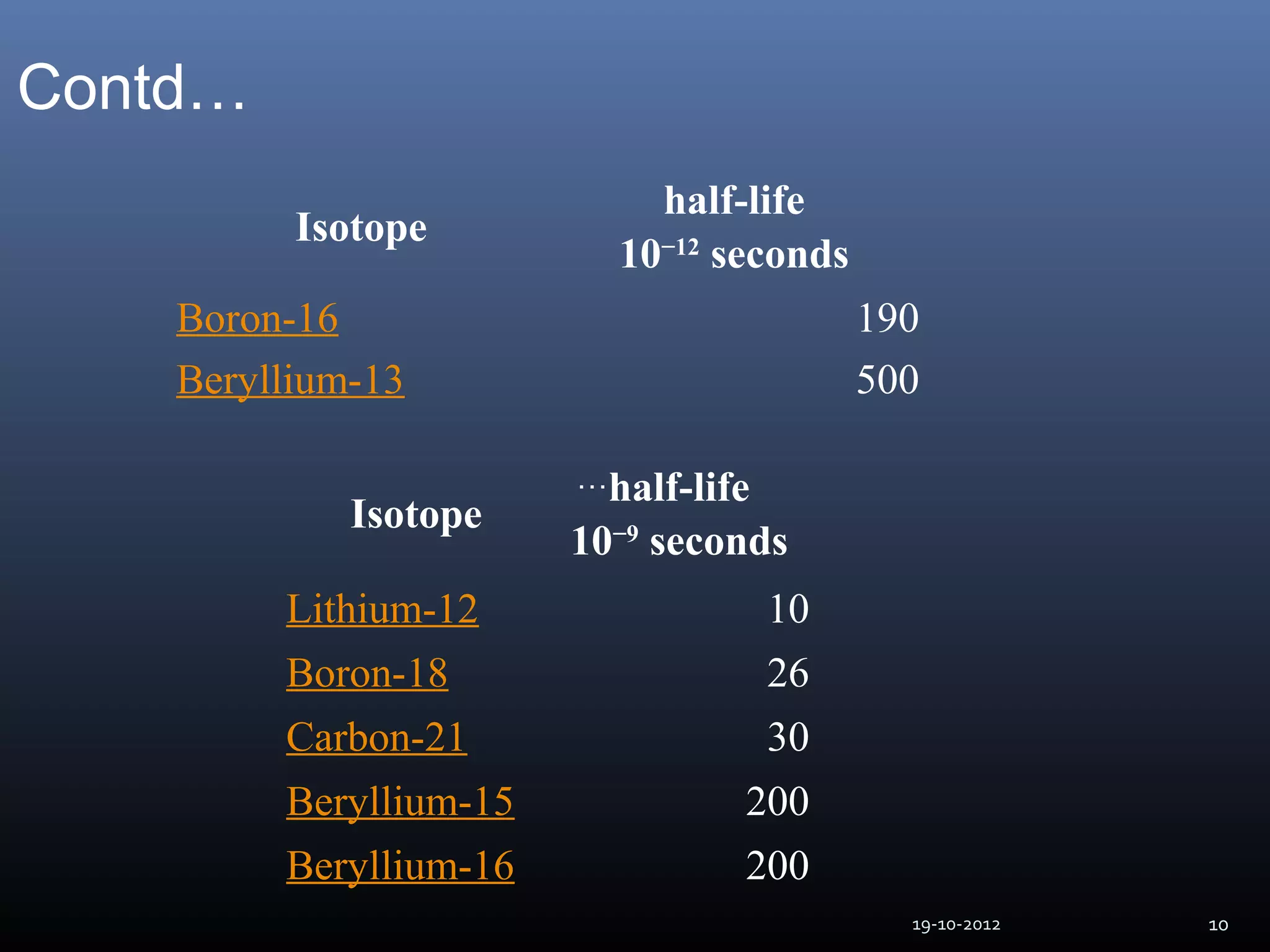 Carbon isotope study on fossils | PPT