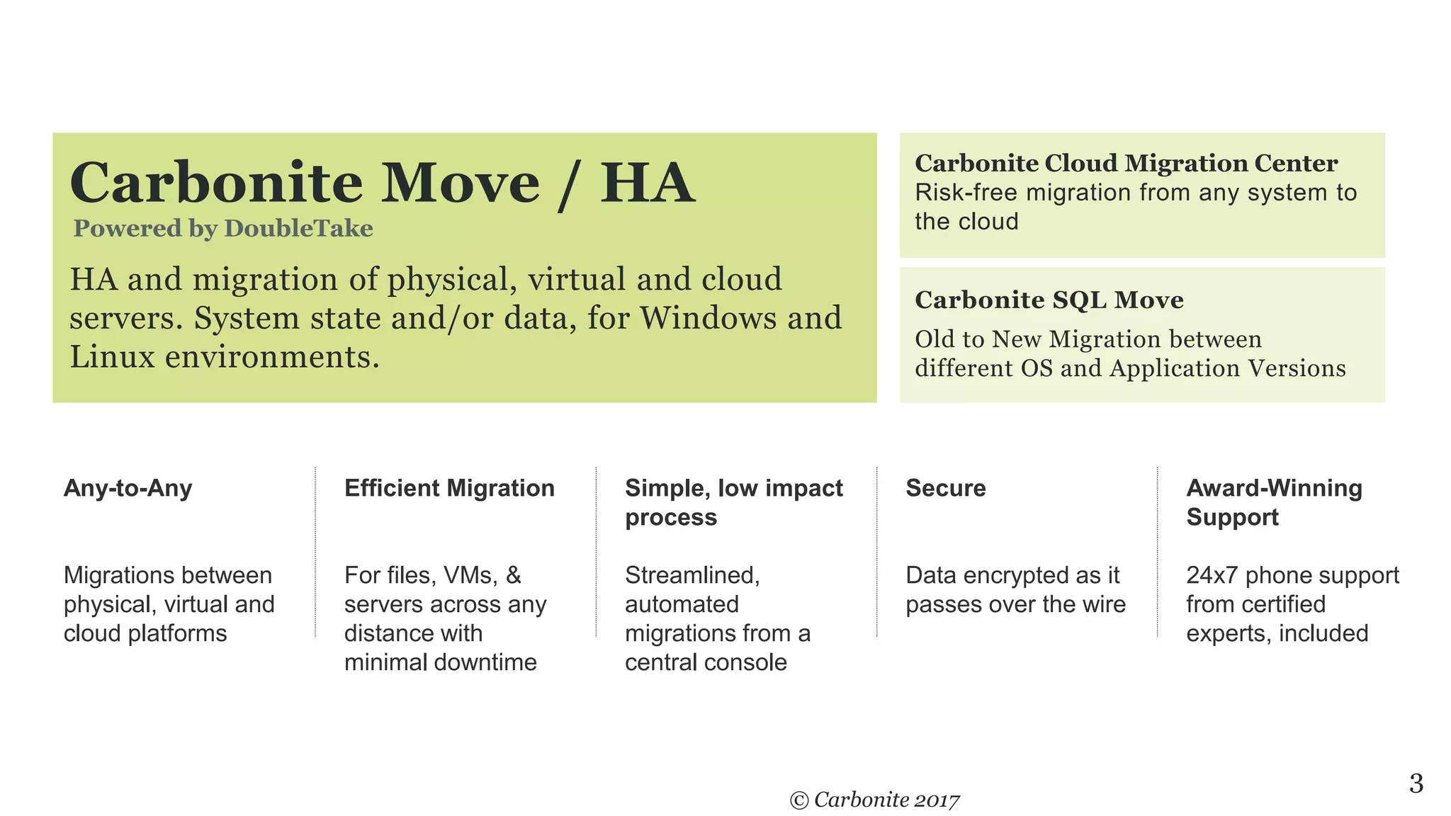 Carbonite HA for Azure Stacks.pptx