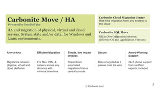 Carbonite HA for Azure Stacks.pptx