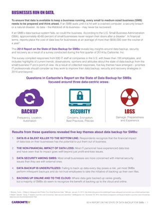 eBook: State of Data Backup for SMBs | PDF