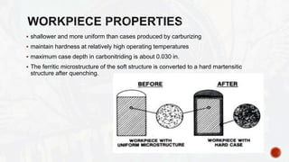 Carbonitriding | PPTX