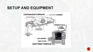 Carbonitriding | PPTX