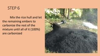 CARBONIZED RICE HULL (CRH).pptx