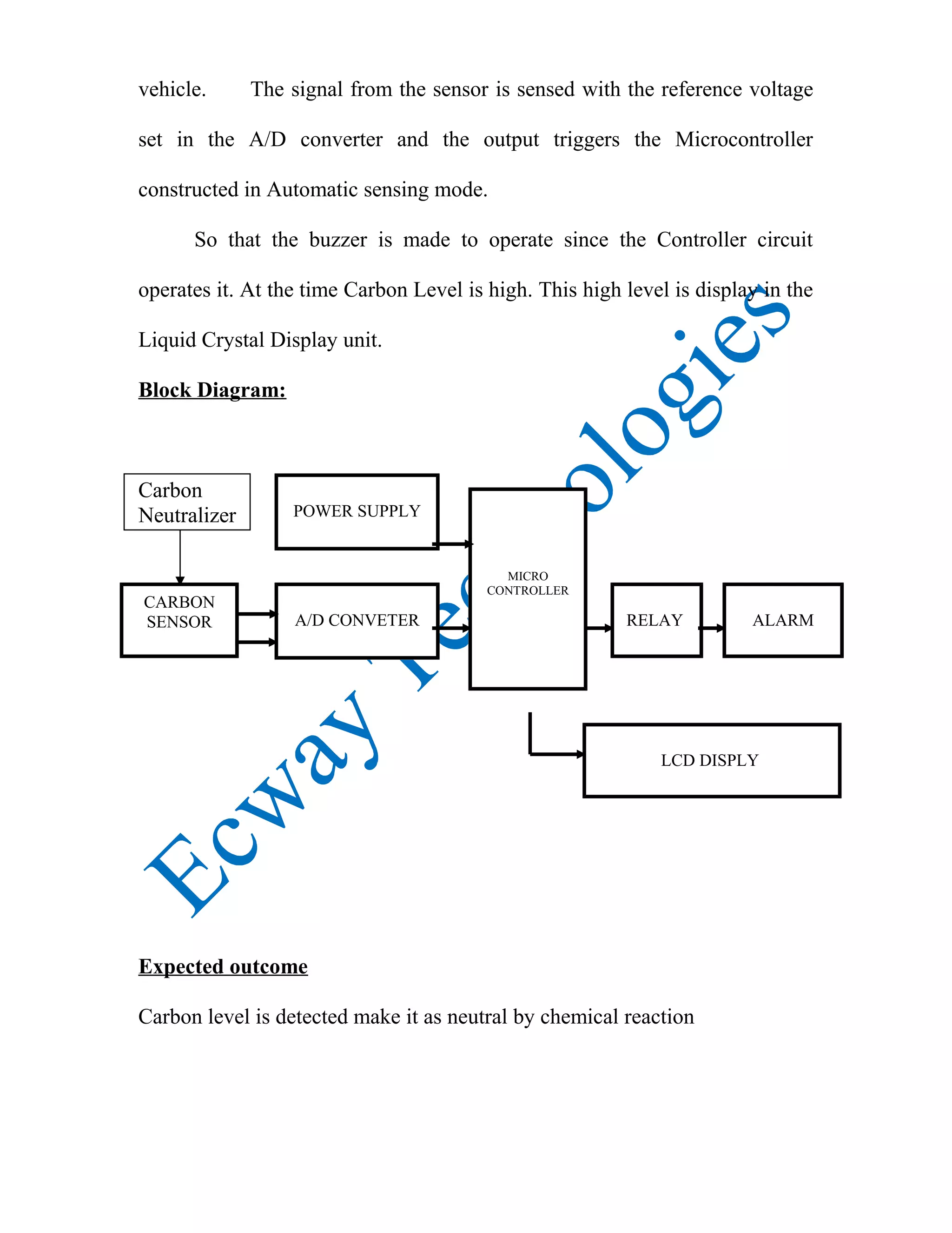 Carbon leve lelimanation in vehicle | DOC