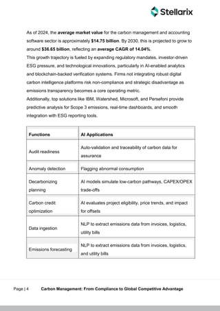 Carbon Management From Compliance to Global Competitive Advantage.pdf
