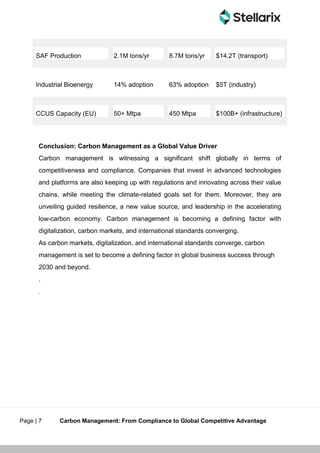 Carbon Management From Compliance to Global Competitive Advantage.pdf