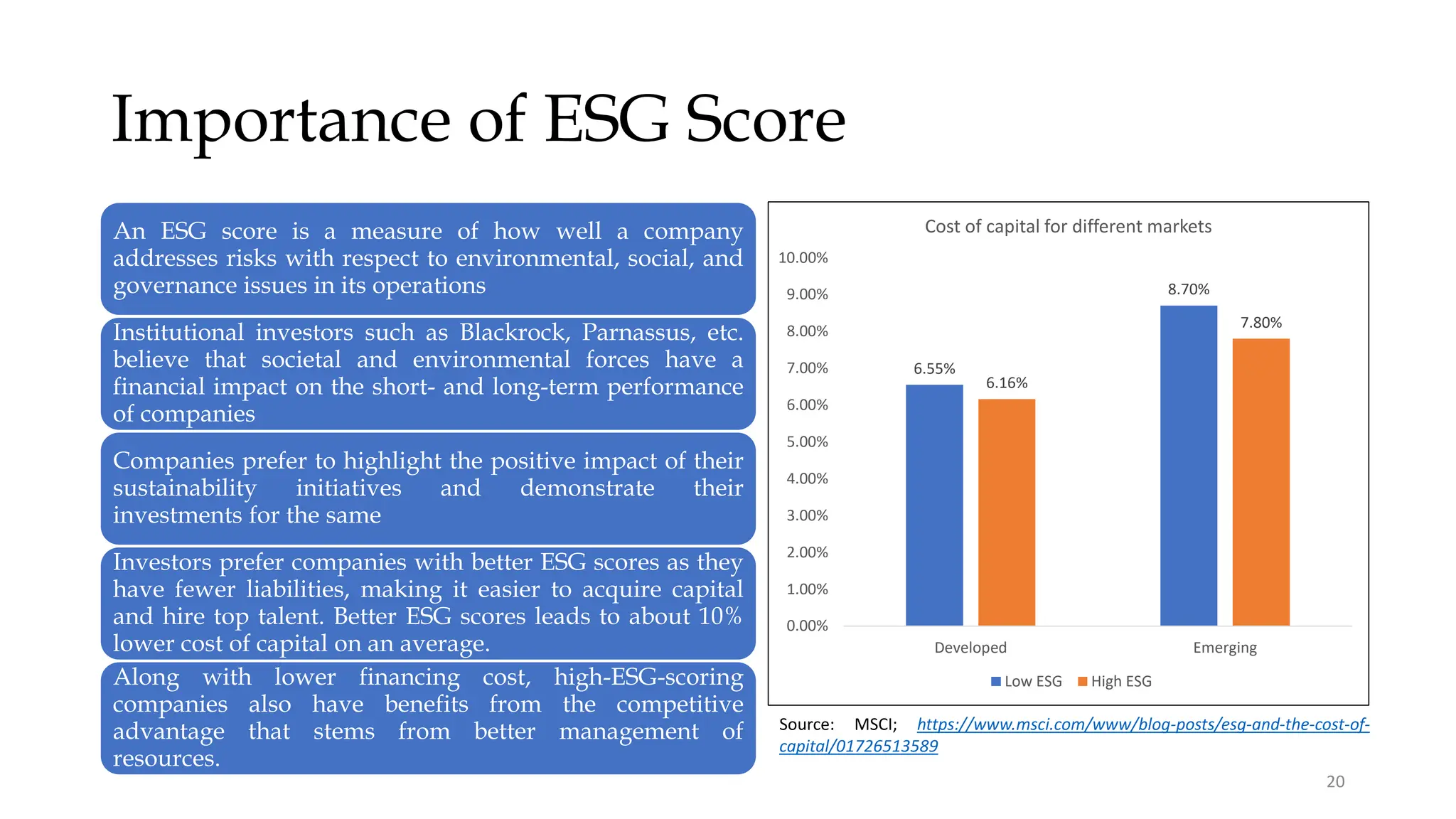 Development of India's Carbon Credit Market.pptx