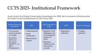 Development of India's Carbon Credit Market.pptx