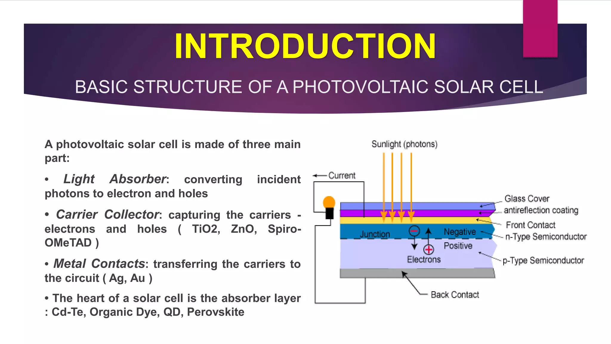 CARBON MATERIALS FOR ENHANCING CHARGE TRANSPORT IN THE ADVANCEMENT OF ...
