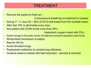 Carbon Monoxide poisoning in human.pptx